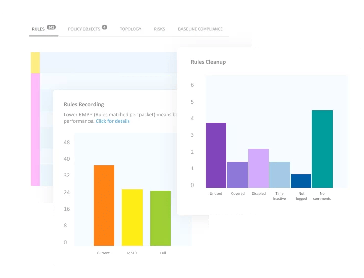 Algosec – Gadget Access