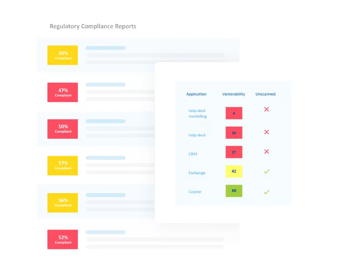 Algosec – Gadget Access