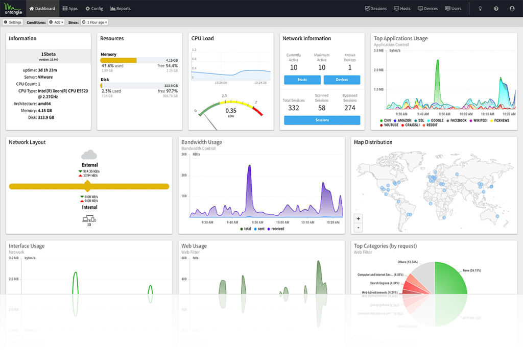 Untangle – Gadget Access