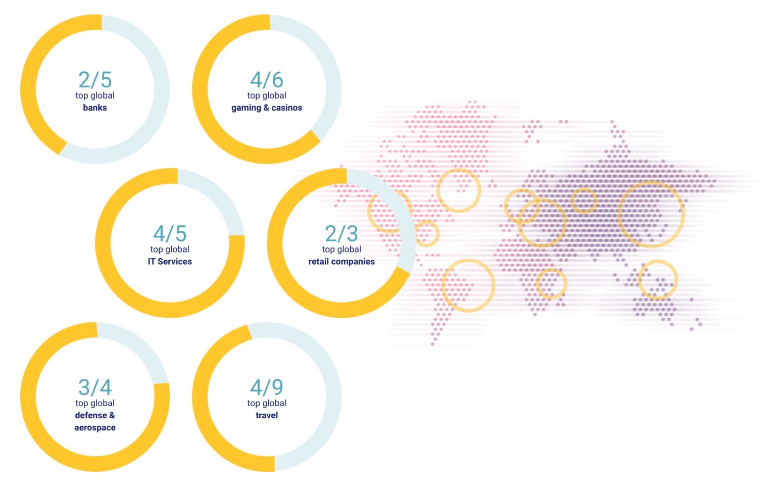 Firemon – Gadget Access